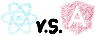 Organizational Structure Prevents Companies from Becoming Agile ...